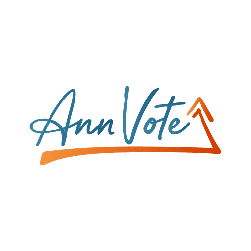 Transform with Ann Vote's 'What If It Works' Podcast